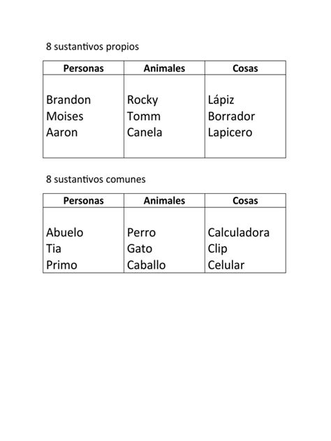 8 Sustantivos Propios Pdf