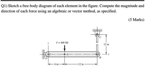 solved q1 sketch a free body diagram of each element in the figure