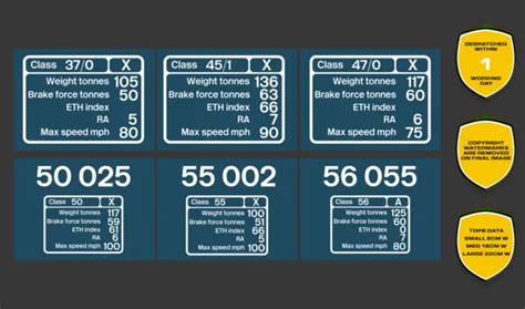 British Railways Br Tops Data Panel Stickers Class 37 47 50 55 56 £4 00