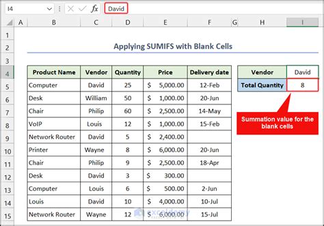 How To Apply Sumifs With Multiple Criteria In Different Columns