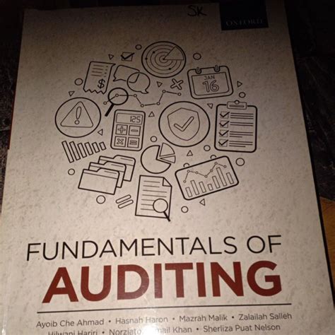 Fundamental Auditing Shopee Malaysia