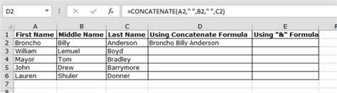 Joining Text Using Formula In Microsoft Excel