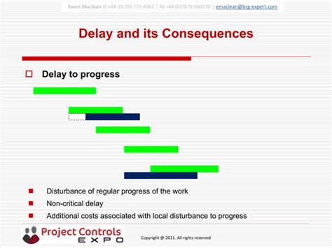 session w2 delay claims and analysis based on fidic forms of contract