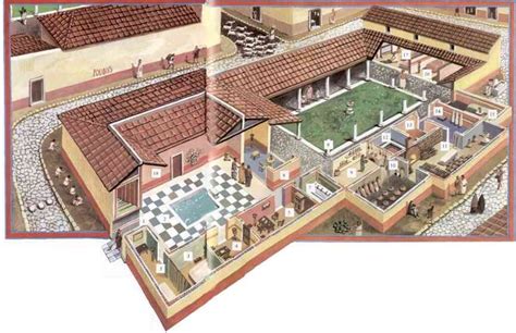Ipat2013pedrojesusyeracano La Casa Romana Ancient Roman Houses