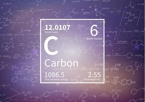Premium Vector Carbon Chemical Element With First Ionization Energy