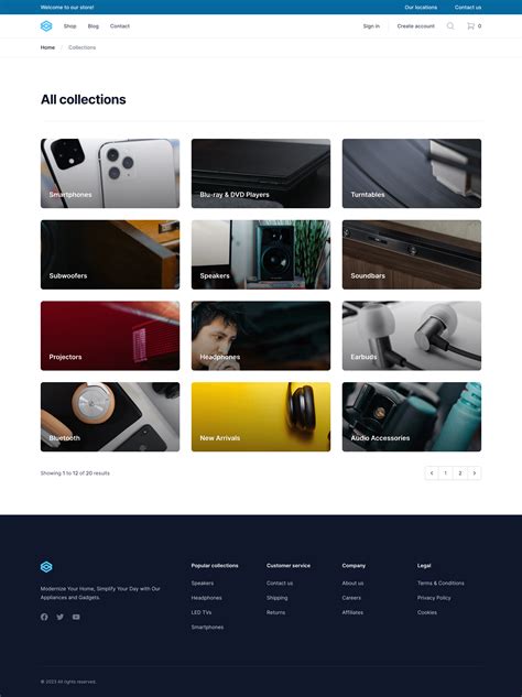 Cartify Laravel Ecommerce Platform With Tailwind Css By Novabolt