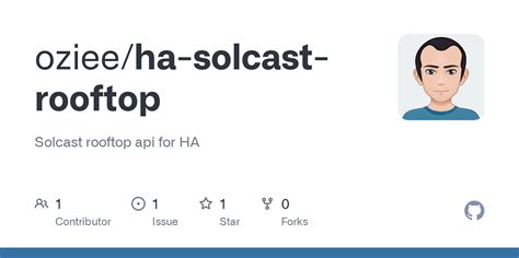 Solcast Global Solar Power Forecast Integration Feature Requests Home Assistant Community