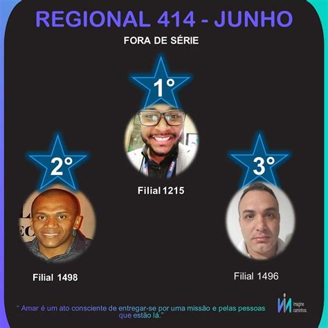 Celebrar Cada Vitória Agradecer A Deus E Ao Time Muito Feliz😍😍🥈👏👏👏