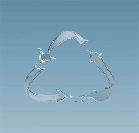 What Is A Closed Loop Water System