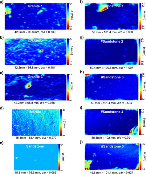 A Aperture Field Contours Of Five Rock Fractures Three Granite Download Scientific Diagram