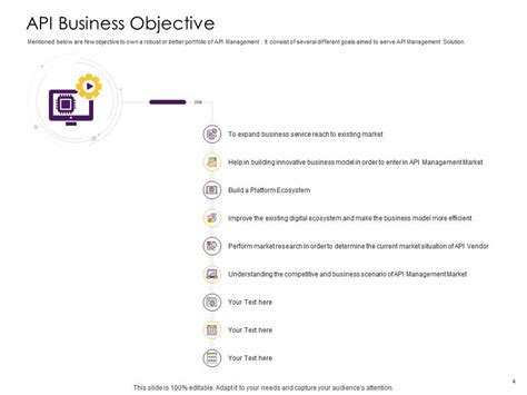Api Management Solution Powerpoint Presentation Slides Presentation