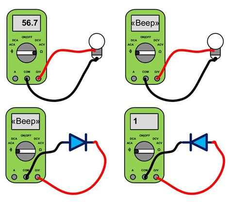 Как прозванивать мультиметром