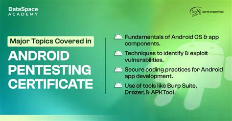 Android Penetration Testing Certification Guide Dataspace Academy