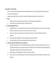Understanding Tissue Integrity Concepts And Implications In Course Hero