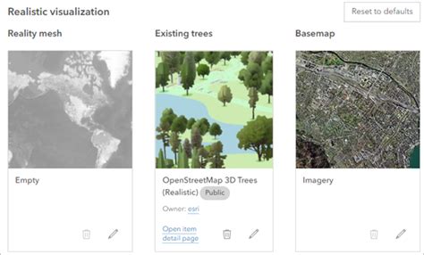 Get Started With ArcGIS Urban Documentation