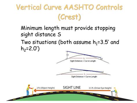 Ppt Vertical Alignment Powerpoint Presentation Free Download Id 5728086