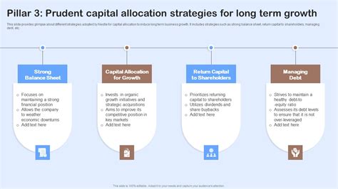 Nestle Performance Management Report Pillar 3 Prudent Capital