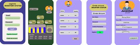 INVENTORY SYSTEM 2 Figma