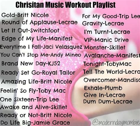 Christian Music Workout Playlist Motivational Worship Playlist Ideas