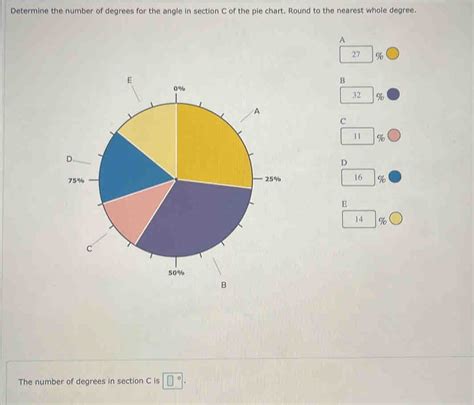 Solved Determine The Number Of Degrees For The Angle In Section C Of