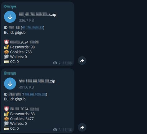 Risepro Stealer Targets Github Users In “gitgub” Campaign