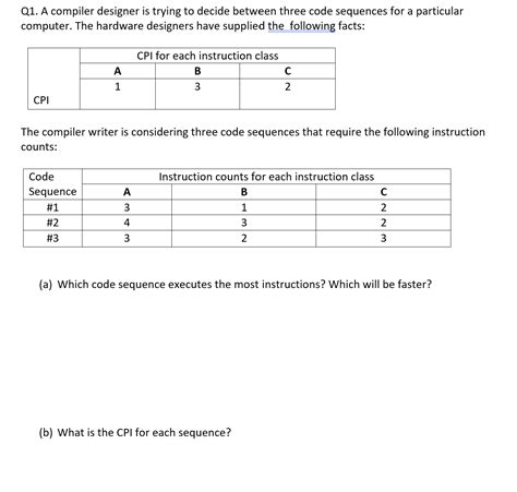 Solved Q1 A Compiler Designer Is Trying To Decide Between