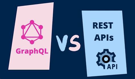Santhosh Thandapani On Linkedin Restapi Graphql Api Microservices