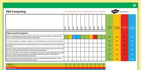Ks2 Computing Assessment Spreadsheet