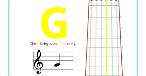 ross school of classical guitar free open string notation g string on