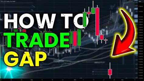 how to trade gap up and gap down opening full guide for fx eurusd by