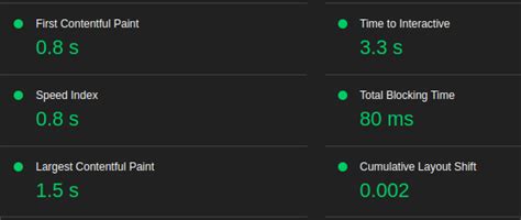 Priority Prop Not Working Properly In Exportedimage · Issue 45 · Niels Ionext Image Export