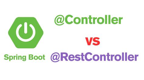 Controller Vs Restcontroller In Spring Boot Last Minute Java