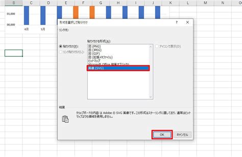 「波線」で省略したグラフの作成（後編） 作り方で変わる！excelグラフ実践テク 54 Tech （テックプラス）