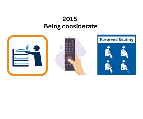 Past Year Psle Composition Topics