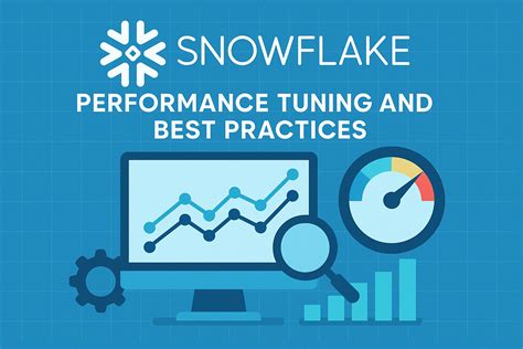 Snowflake Performance Tuning And Best Practices Dataforgeeks