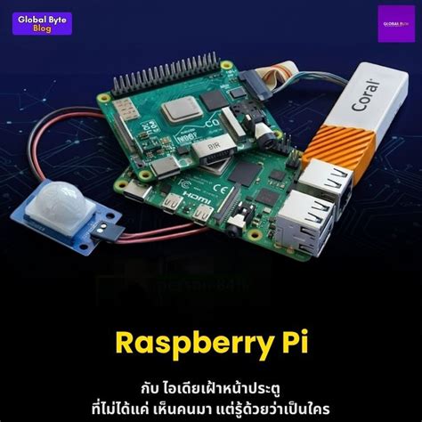 Raspberry Pi ระบบกันผู้บุกรุกแบบ Offline ด้วย Edge Ai คืออะไร
