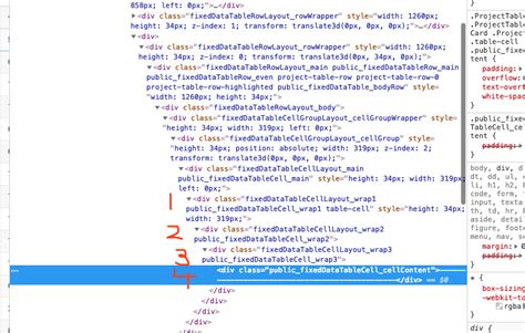 Reduce The Cell Dom Layer · Issue 396 · Schrodingerfixed Data Table 2