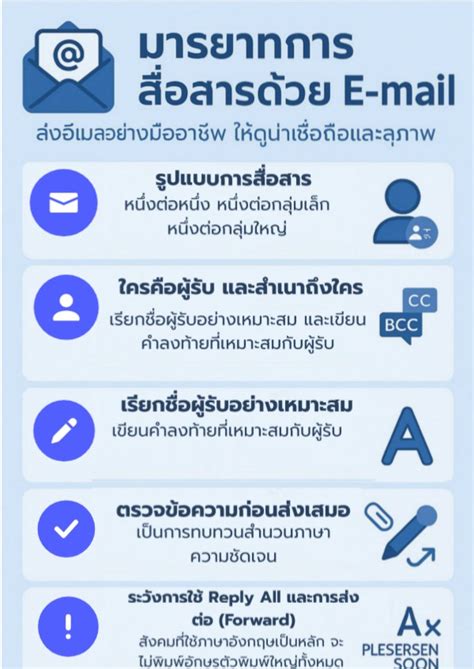 Interactive Image Genially Interactive Image Genially