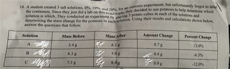 Biology Quizzes And Tests Flashcards Quizlet