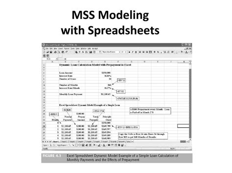 ppt dss modeling powerpoint presentation free download id 3339472