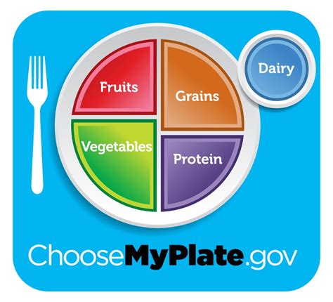 Searching For The Right Recipe California Health Report