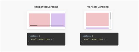 前端 使用 CSS Scroll Snap 优化滚动提升用户体验 终身学习者 SegmentFault 思否