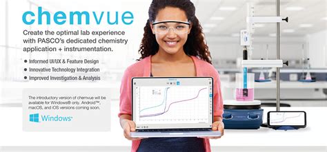 Chemvue Software