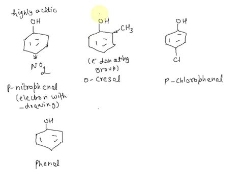 Solved Among The Following Which Is Least Acidic Phenol P Nitrophenol P Chlorophenol O Cresol