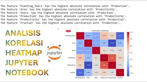 Analisis Korelasi Heatmap Jupyter Notebook Youtube