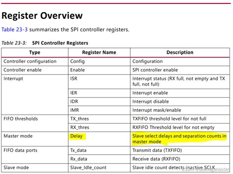 基于zynq ps spi的flash驱动开发 zynq ps spi csdn博客
