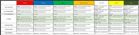Creating A Pretty Table From A SharePoint List SharePoint Stack Exchange