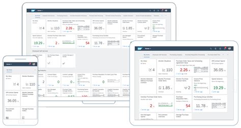 Sap Fiori Horizon Theme Saps 50th Anniversary T