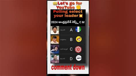 Youtube Polling Youtube