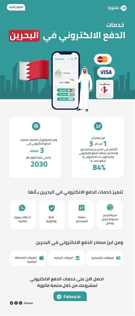 خدمات الدفع الالكتروني في البحرين ميزاتها ومصادرها Ecommerce Cv